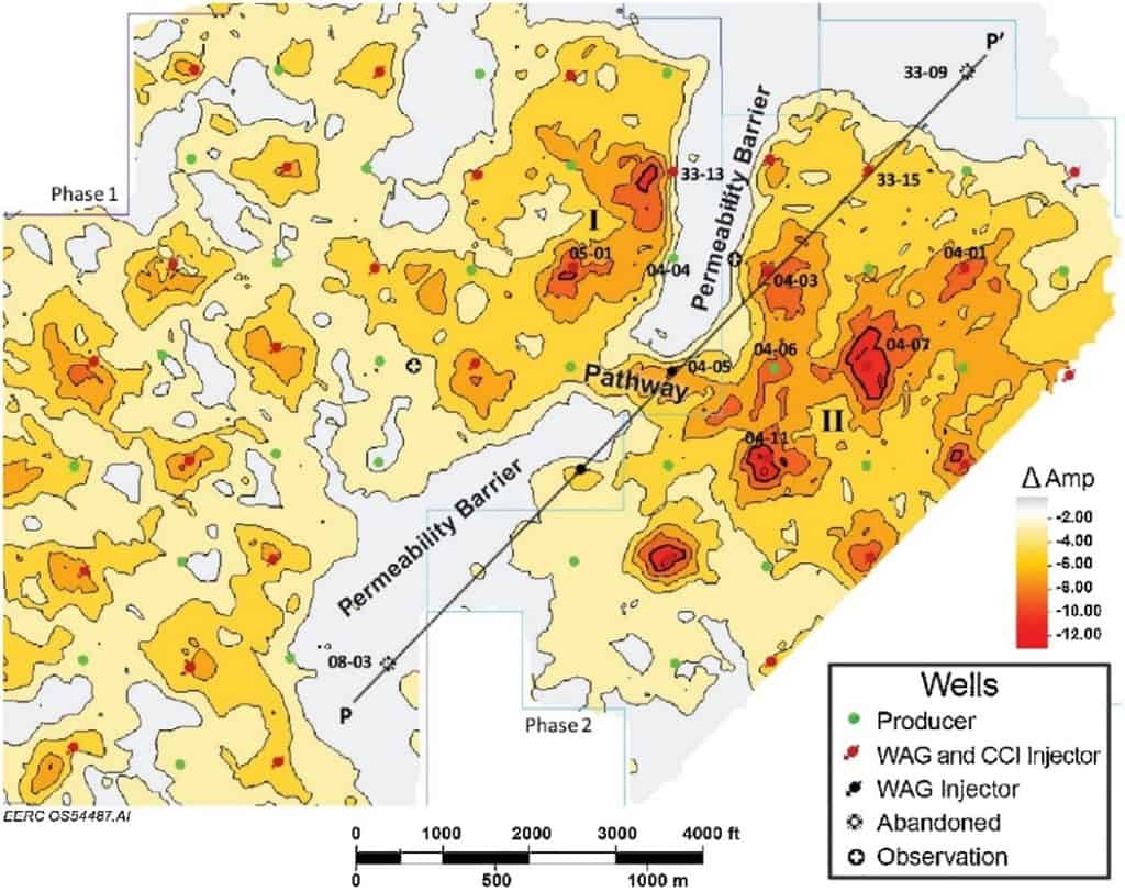 Surface Seismic Survey - Energy Excursions
